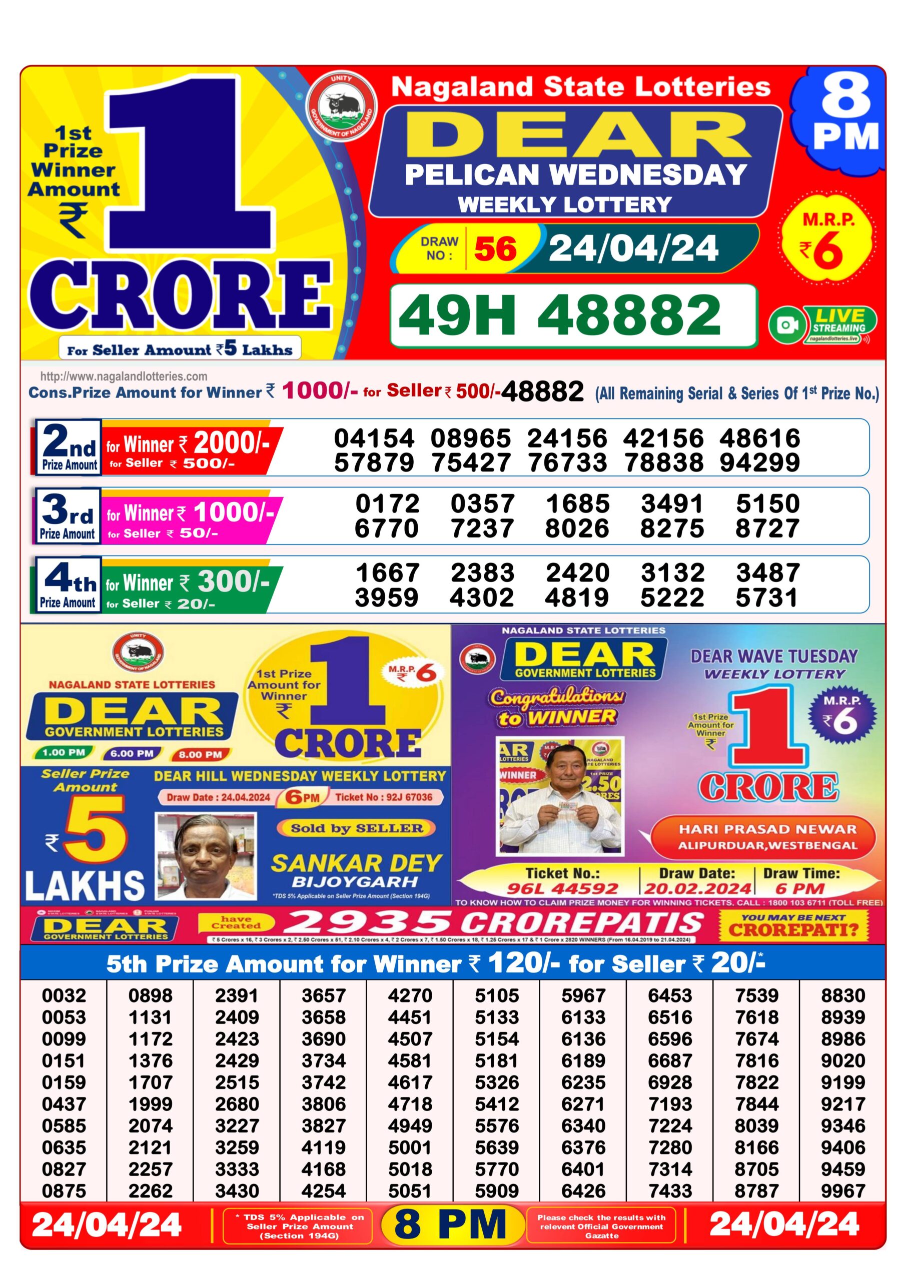 Dear Pelican Wednesday Weekly Lottery 19 2 25 8pm Result Dear Lottery