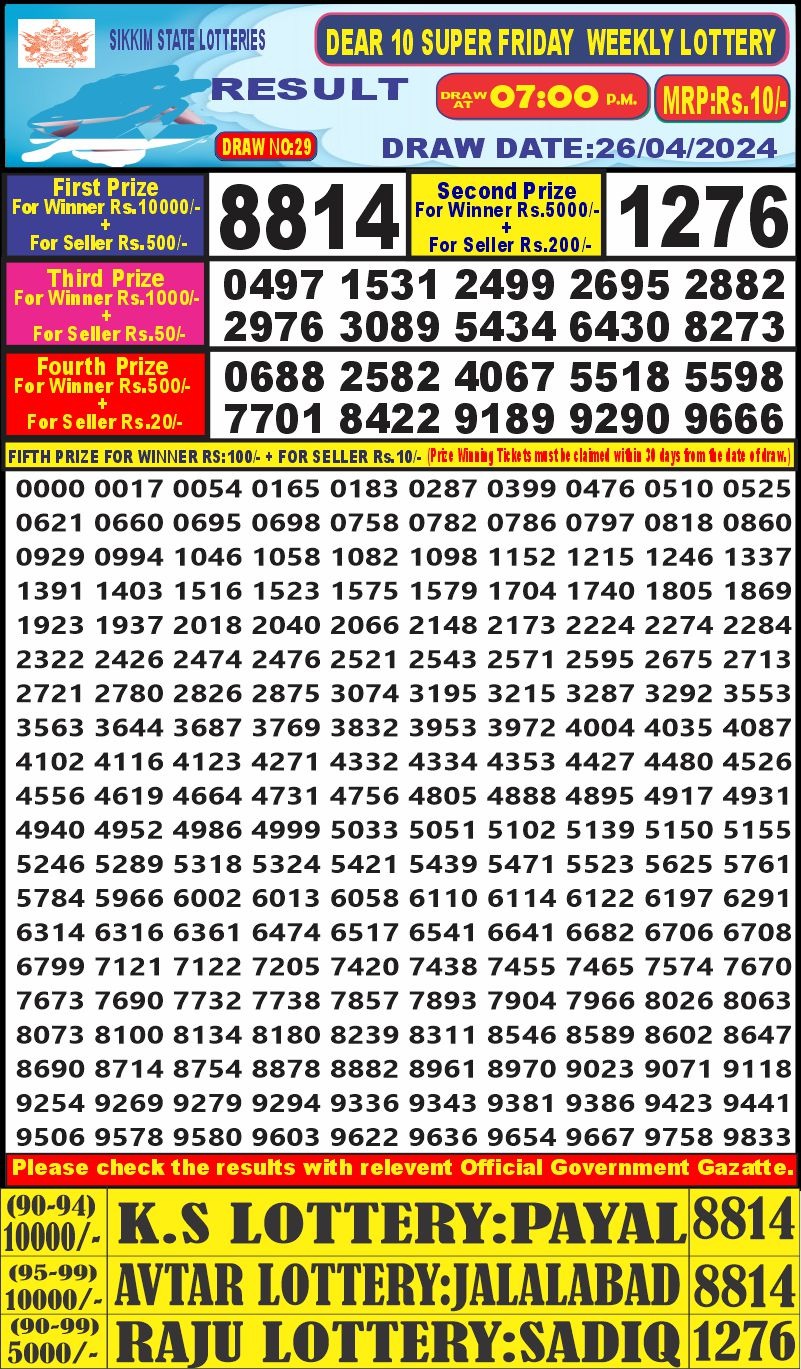 Dear 10 Strong Thursday Weekly Lottery 13 2 25 7pm Result Dear