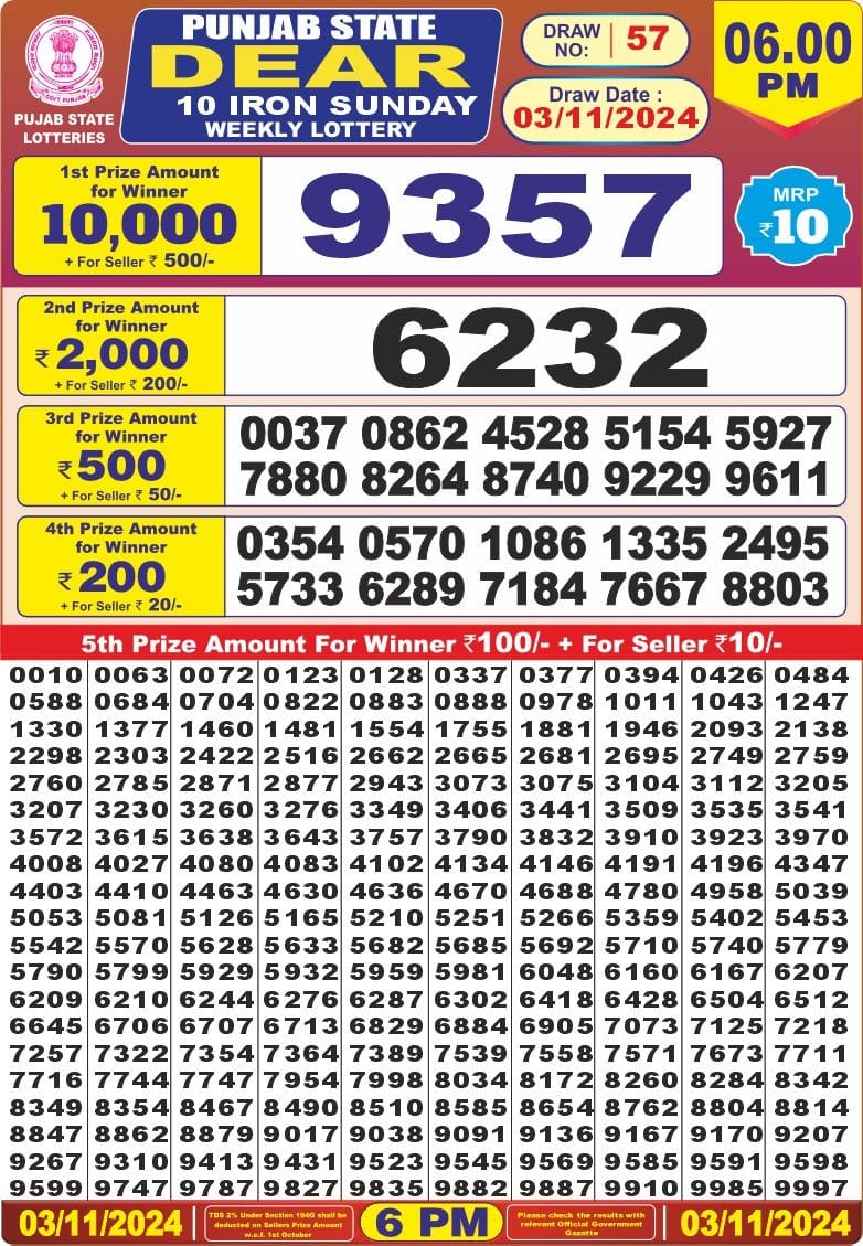 Punjab State Dear Sunday Weekly Lottery 3 11 24 6PM Result Dear