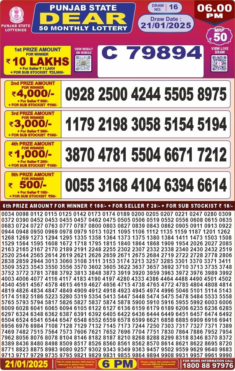 Punjab State Dear 50 Monthly Lottery 21 1 25 6pm Result Dear Lottery