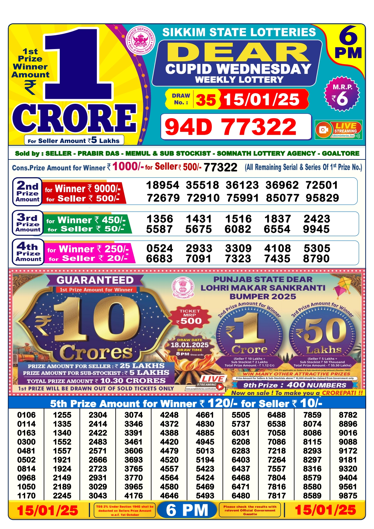 Dear Cupid Wednesday Weekly Lottery 15 1 25 6pm Result Dear Lottery
