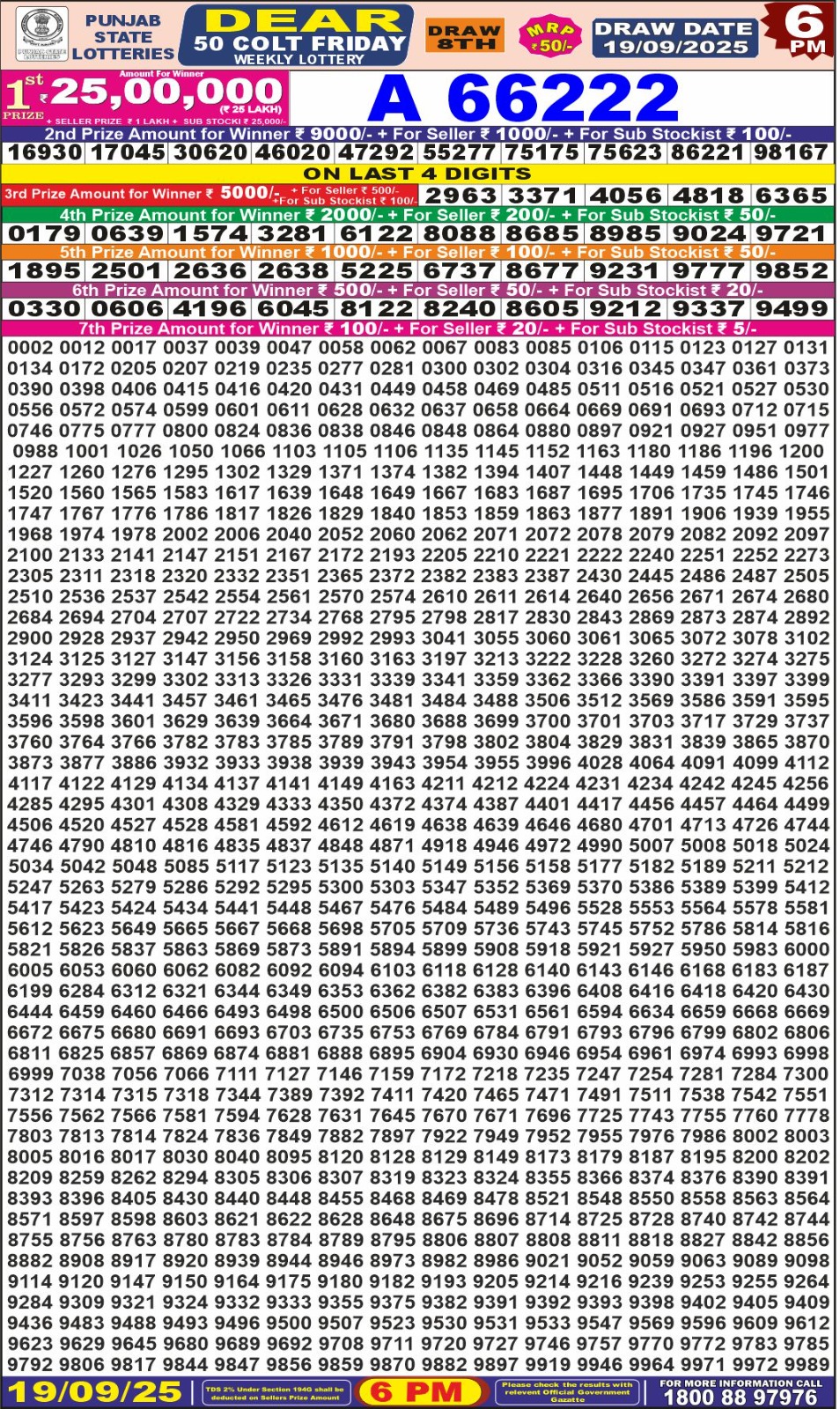 Punjab State Dear 50 Colt Friday Weekly Lottery 19.09.25 6pm Result