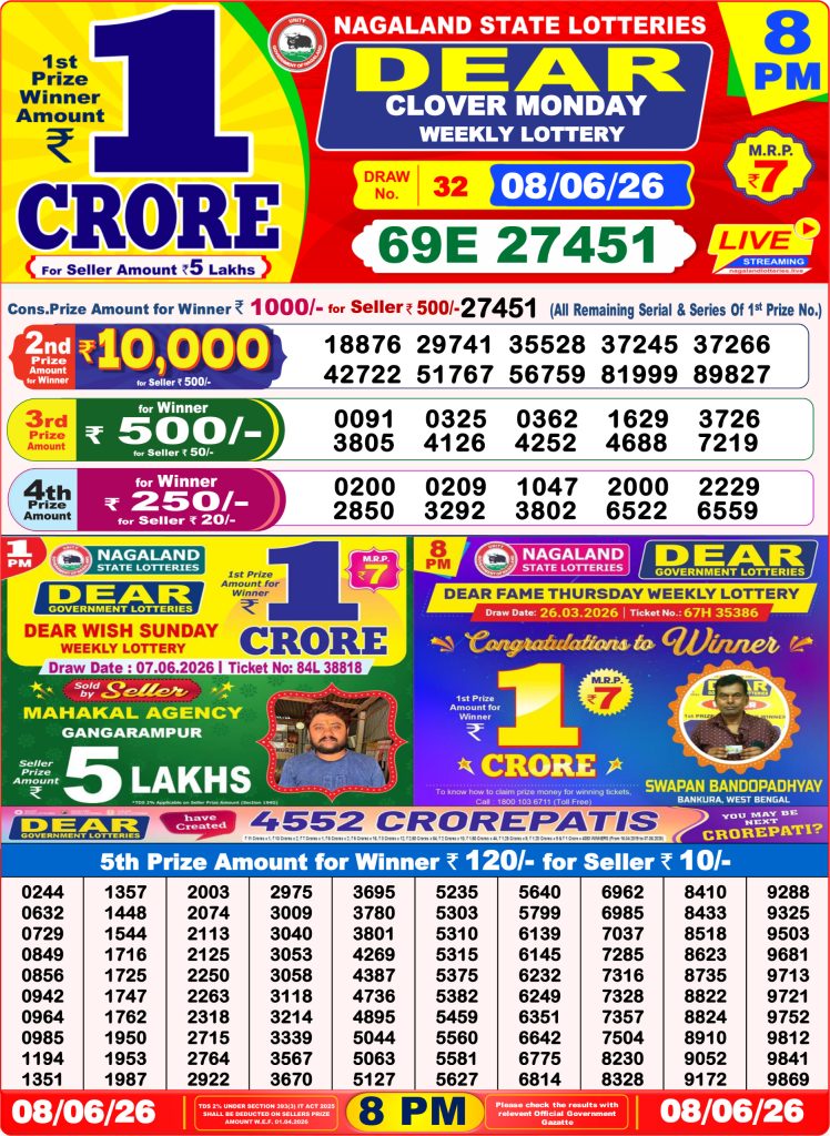 Dear Clover Monday Weekly Lottery 08.06.26 8pm Result